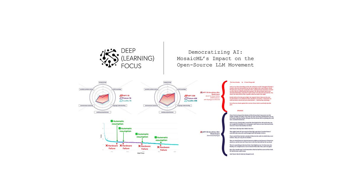 Democratizing AI: MosaicML's Impact on the Open-Source LLM Movement