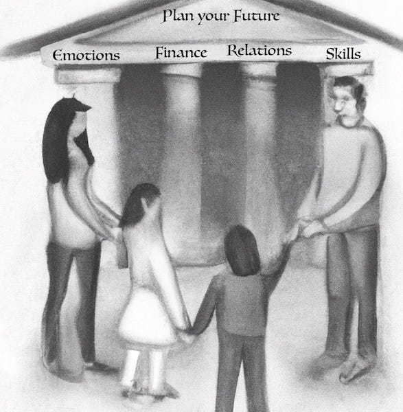 The Resilient Programmer - by Silviu Marcu