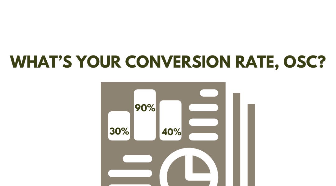 Ep. 4: Goals, Tracking, and Scorecards - The Best OSCs Do This