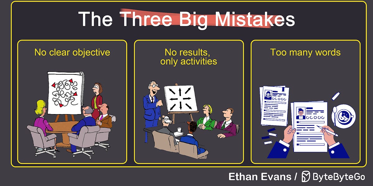 The Top 3 Resume Mistakes Costing You the Job