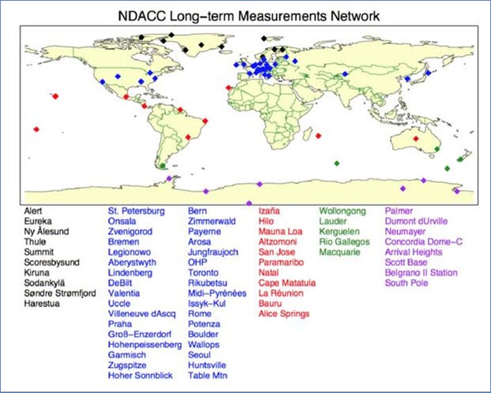 Dearth of data - by Richard McKenzie - UV & You