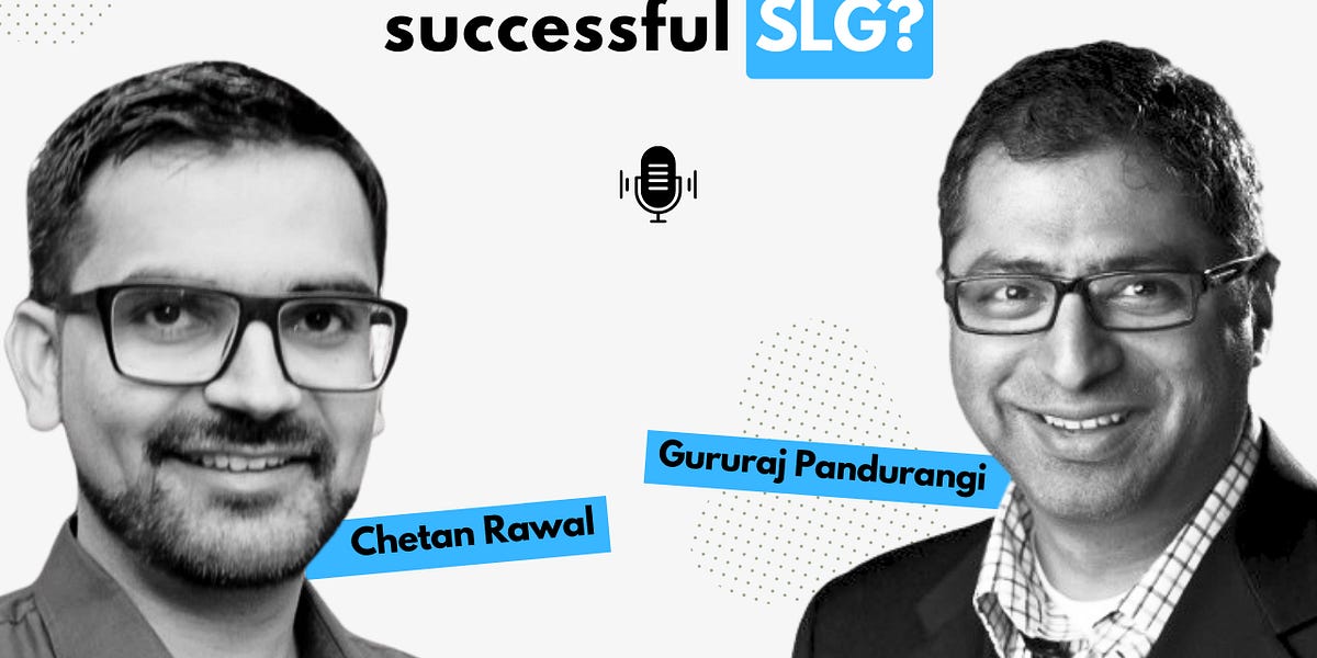 Mastering PLG-SLG Integration in B2B SaaS - Key Strategies and Pitfalls