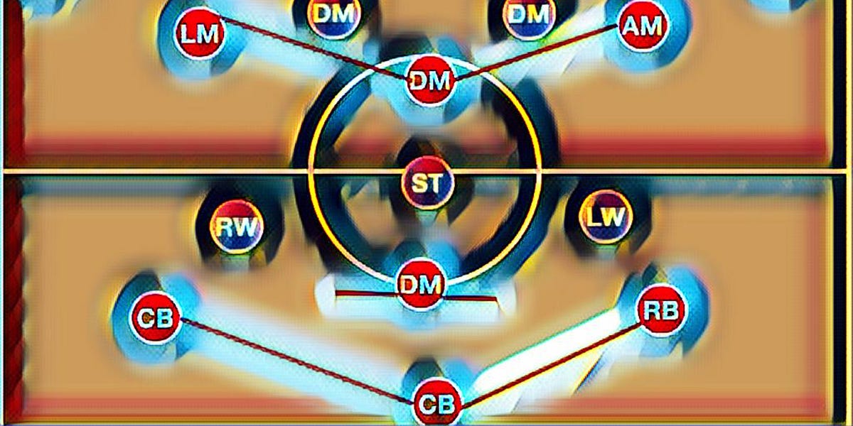 Scouting for Success #15- The benefits of analysis.