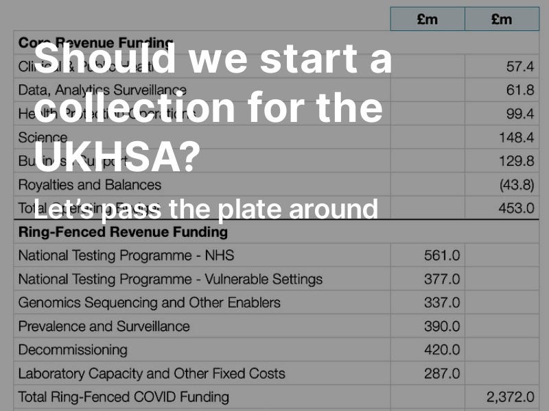 Should we start a collection for the UKHSA?