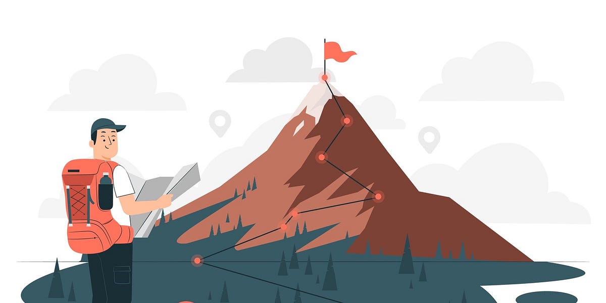 ZERO to HERO Journey for MBB Consultants (McKinsey, BCG and Bain)