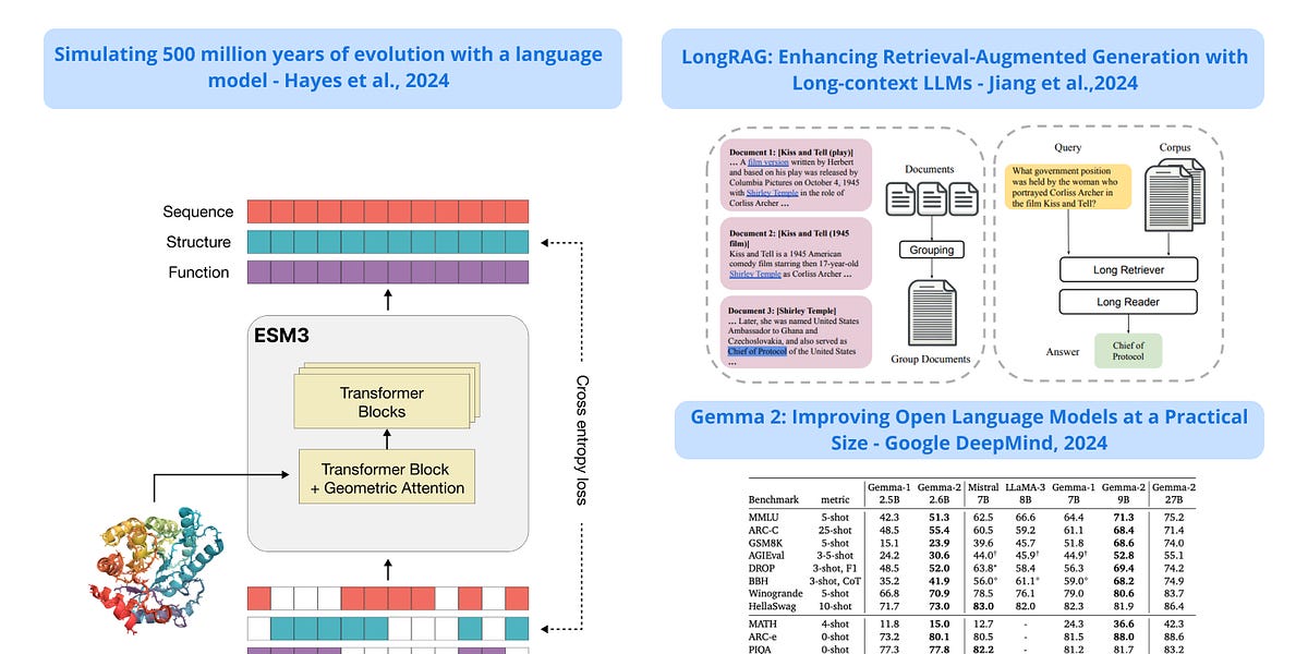 🥇Top ML Papers of the Week - by elvis - NLP Newsletter