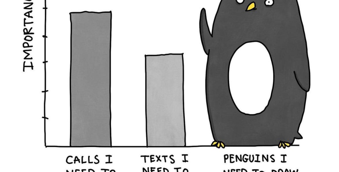 Getting to know you - by Dan - It's Pronounced Data