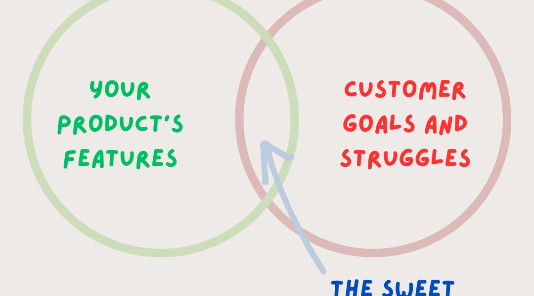 Why Your 'Disruptive' Product Isn't Getting Traction