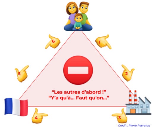 Celui où on parle du coût du vivre mieux, de la victoire sur le ...