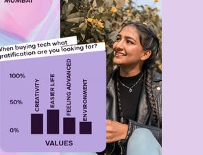 Values & Value: The Gen Z Paradox - Livity Thinks