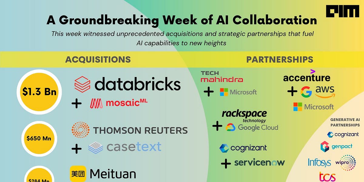 A Groundbreaking Week of AI Collaboration