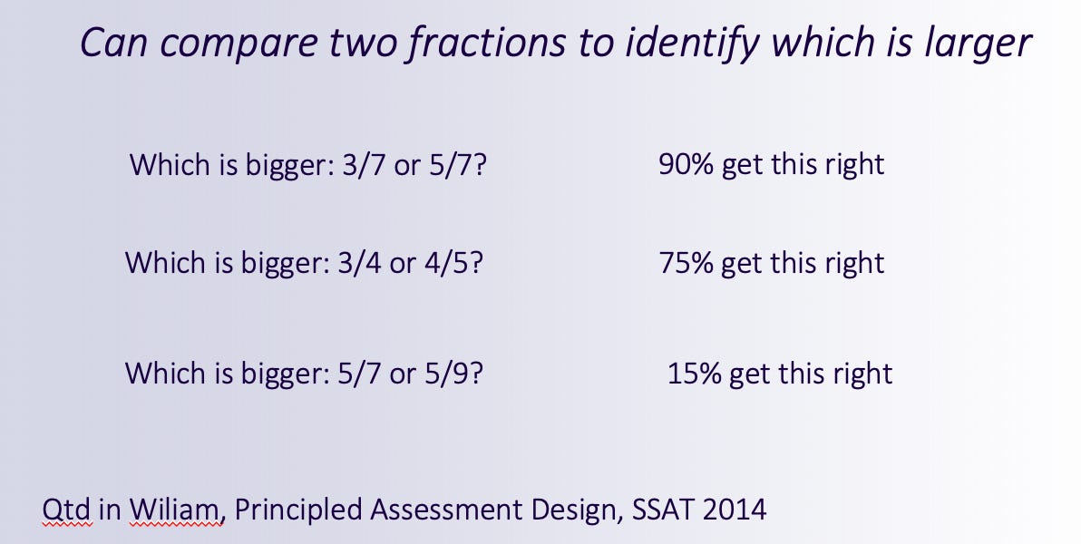 Skills vs knowledge, 13 years on - by Daisy Christodoulou