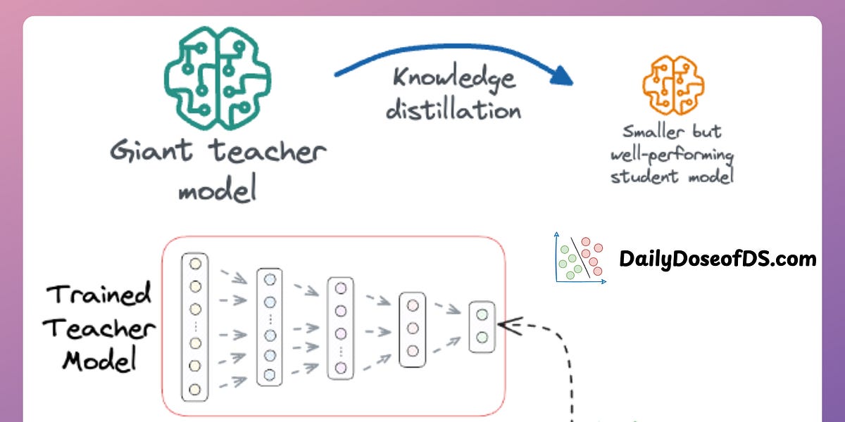 Knowledge Distillation for Model Compression