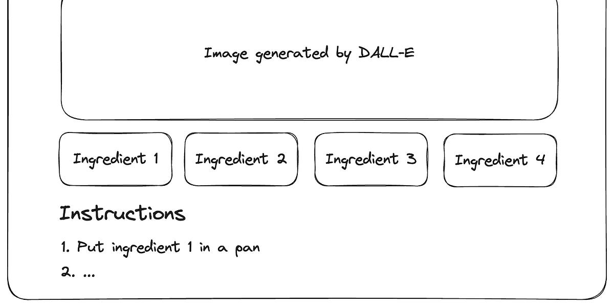 Any Langchain Equivalent In Elixir Questions Help Elixir Programming Language Forum