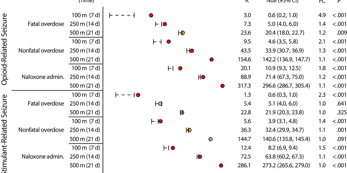 Mission Accomplished? - by dustin godfrey. - the bind