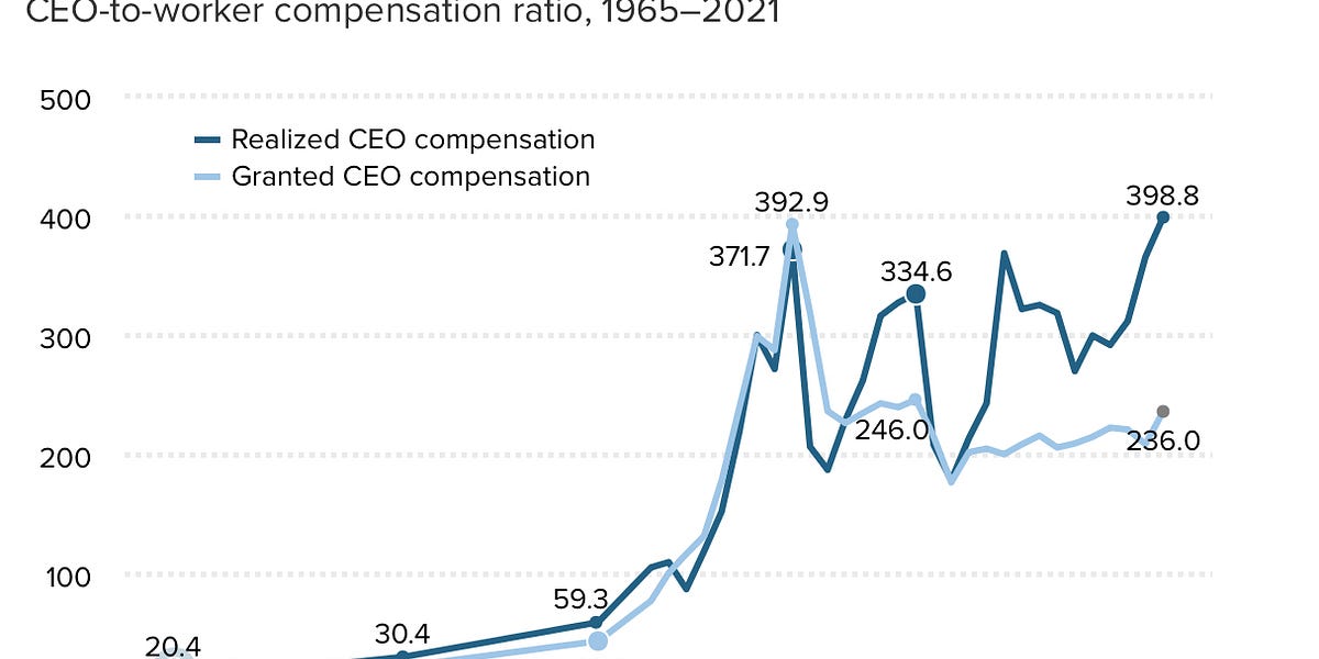 Intent vs. Impact - by Jane Nakagawa - Bitchin’
