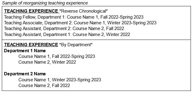 How do I write about my teaching experience on my CV or resume?