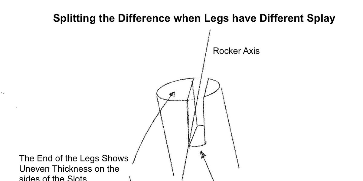 Rocker Talk 3 - Peter Galbert's Chair Notes