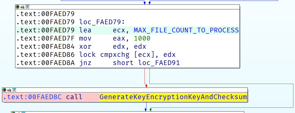Dissecting LockBit v3 ransomware