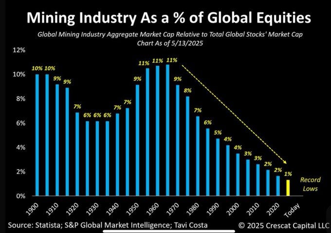 Private Briefing with Edward Bonner - by Dan Denning