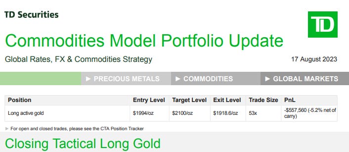 Breaking: TD Bank Closes Tactical Gold Position - by VBL