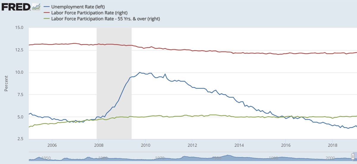 Housing Supply-Demand Imbalance. New Home Sales Surge. Housing Supply-Demand Imbalance. New Home Sales Surge.