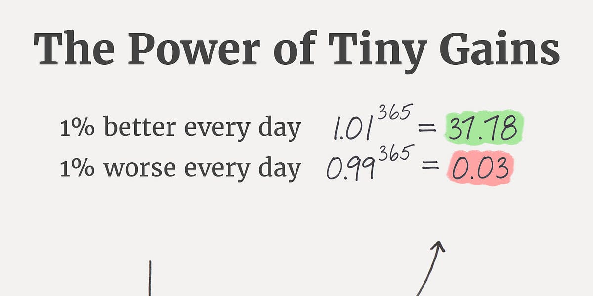 Why is Gen Z struggling? - by Luke - Zeitgeist Z