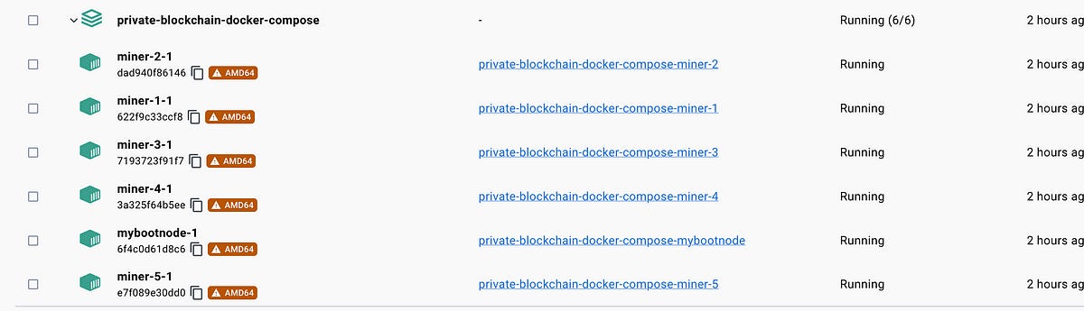 How to build an Ethereum private blockchain network using Geth and Docker