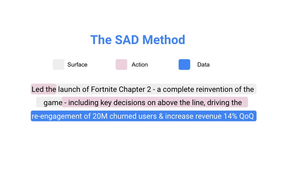 Ultimate Guide: The PM Resume [Examples + Templates]