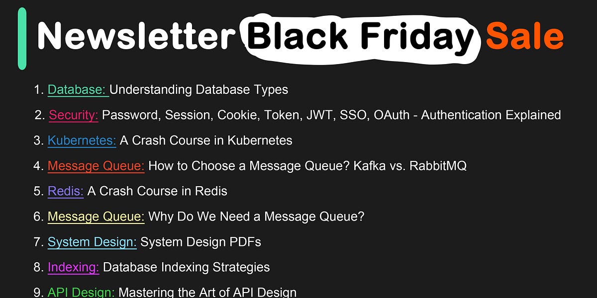 ⏳LIMITED TIME OFFER⌛ 30% off Annual Premium Subscription