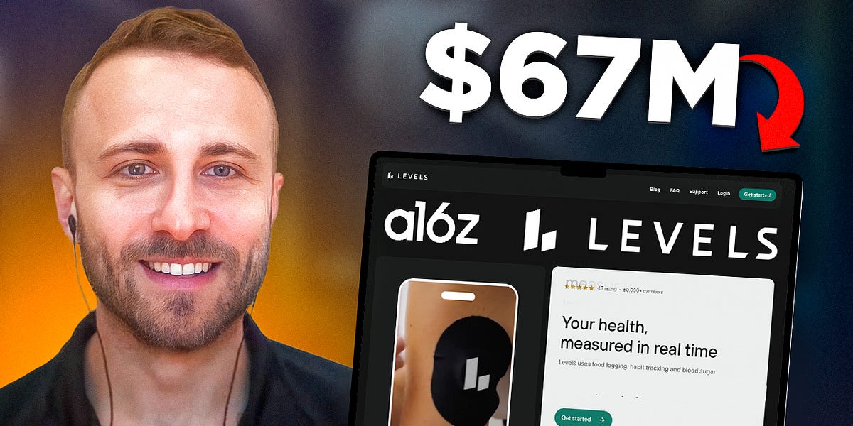 How Sam Corcos Grew Levels into a $300 Million Startup