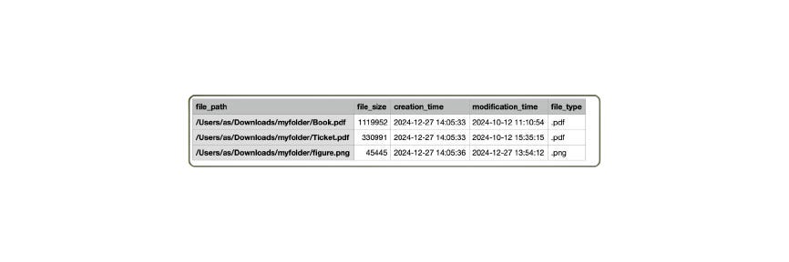 File Metadata Extractor - by Ardit Sulce File Metadata Extractor - by Ardit Sulce