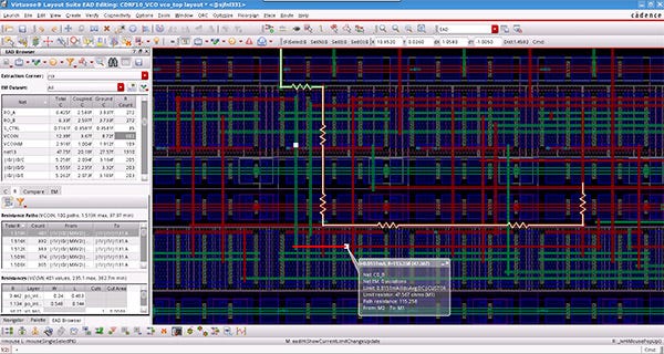 Synopsys and Cadence: The $160B Unsung Giants of Semiconductor Design