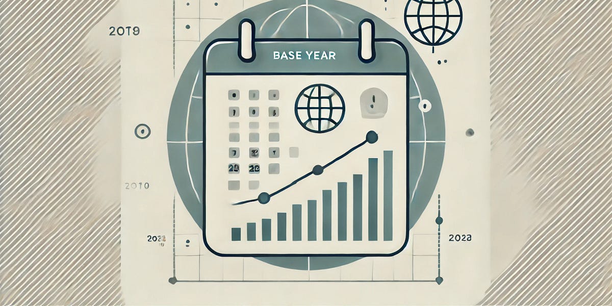 What does base year in GDP calculations mean?
