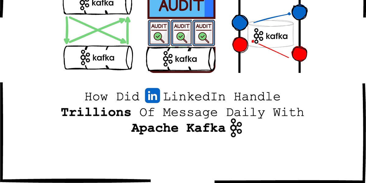How Did LinkedIn Handle 7 Trillion Messages Daily With Apache Kafka?