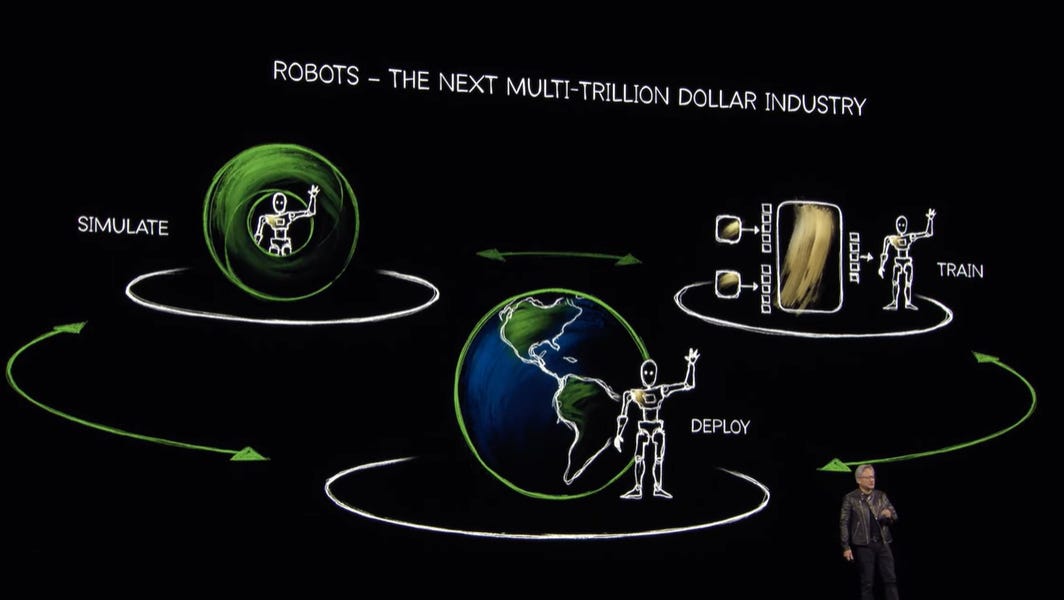 The Super Bowl of AI: Decoding Nvidia's GTC 2025 Keynote