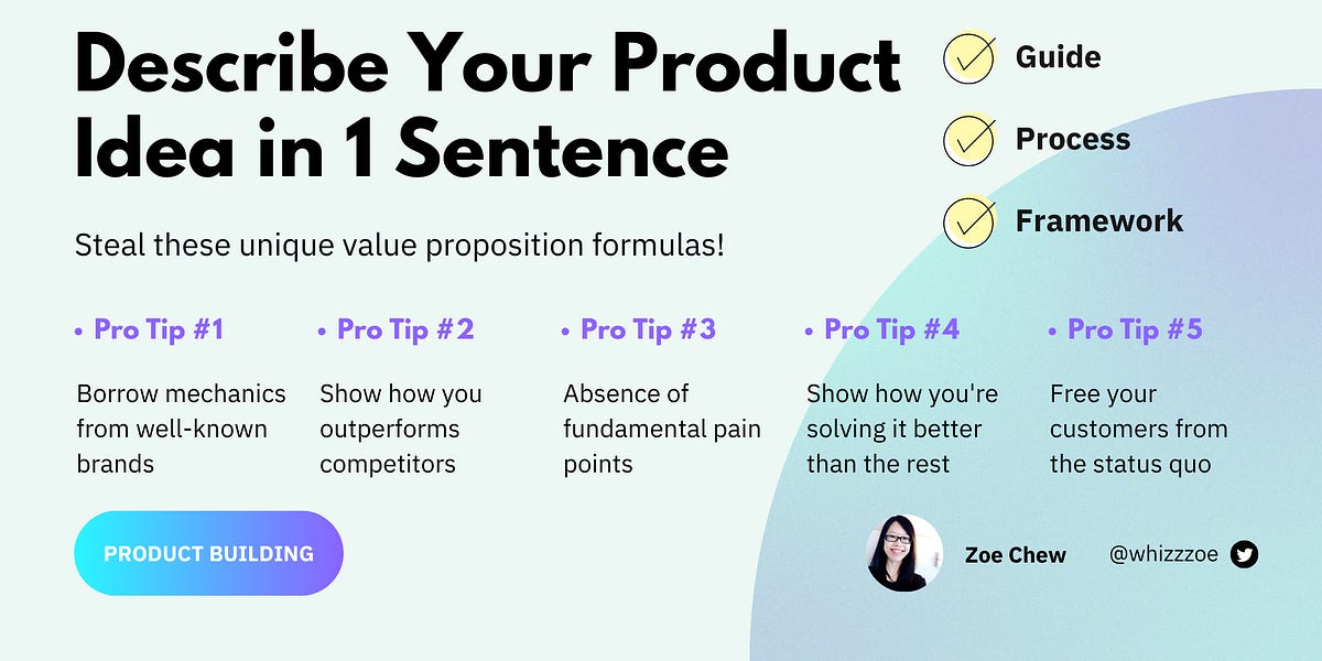 3 Value Proposition Formulas for Your Digital Product