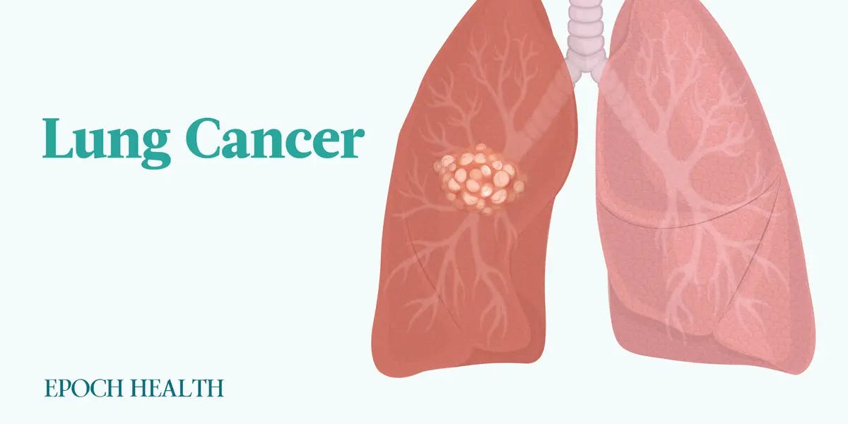 The Deadliest Cancer—With 17 Signs