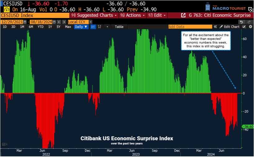 Making Hay Monday - August 19th, 2024 - Haymaker