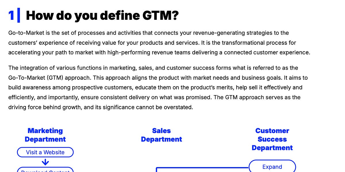The GTM Manifesto - by GTMonday from GTM Partners