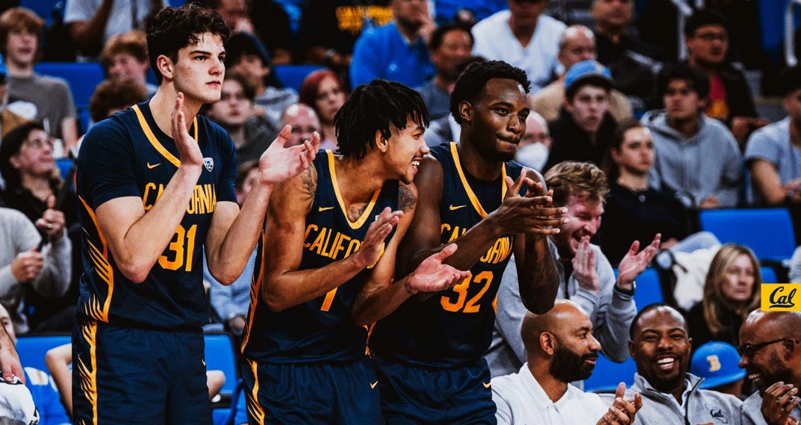 Basketball Joy: Cal men beat UCLA, Cal women earn home sweep