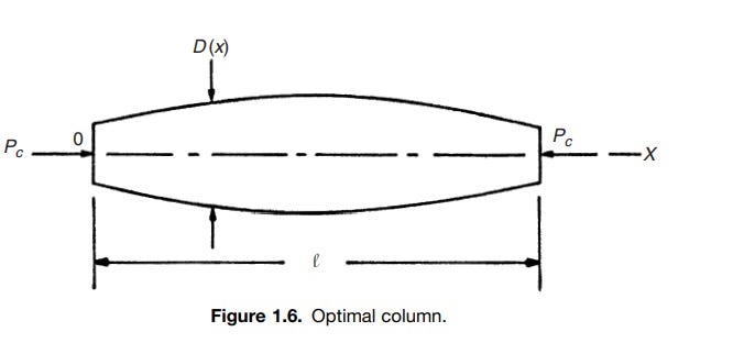 How Valuable Are Building Methods That Use Fewer Materials?