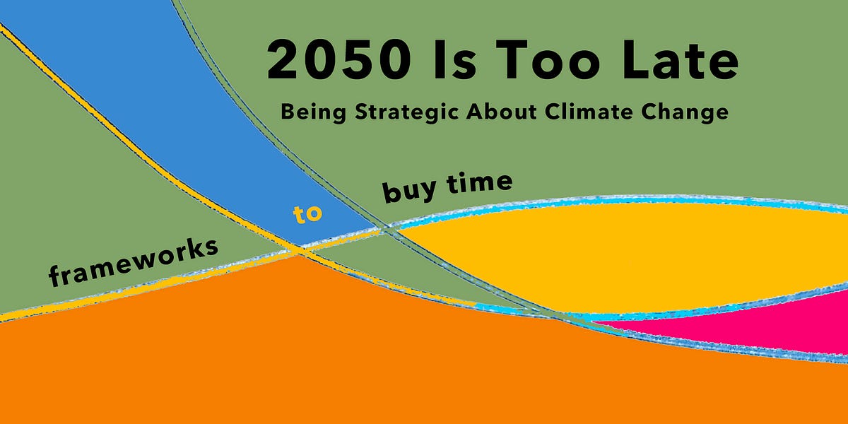 2050 Is Too Late: Being Strategic About Climate Change