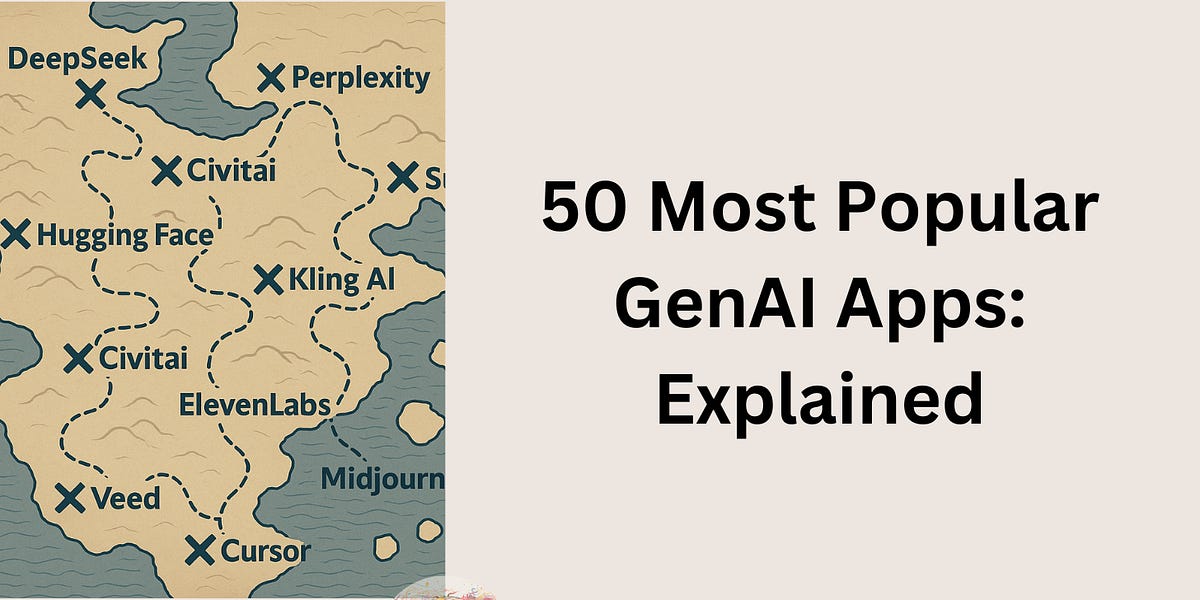 50 Most Popular GenAI Apps: Explained - by Stepan Ikaev