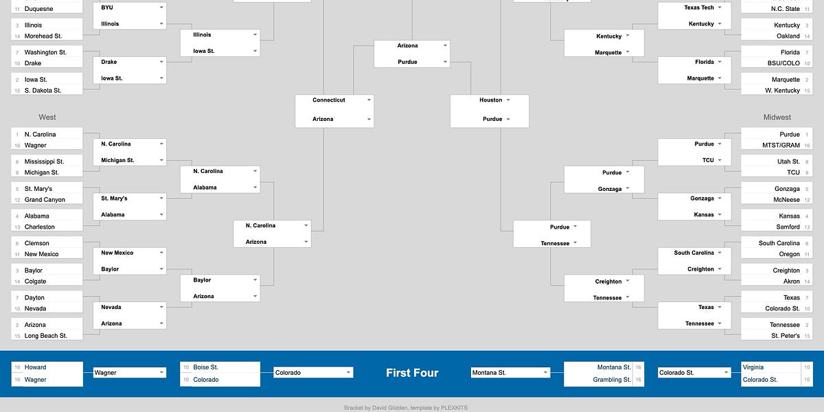 Important March Madness bracket update for Wednesday, March 20th, 2024
