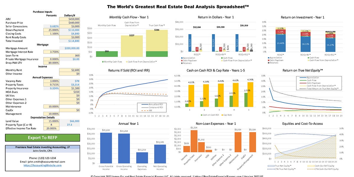 Spreadsheet Download Link - by James Orr