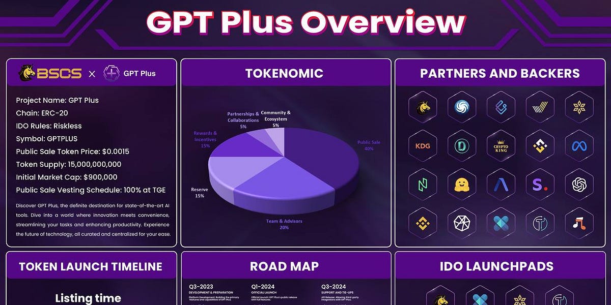 💎 GPT Plus PROJECT OVERVIEW 💎 - BSCS Newsletter