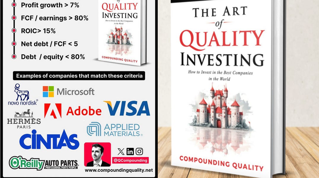 🏆15 Quality stocks - Compounding Quality