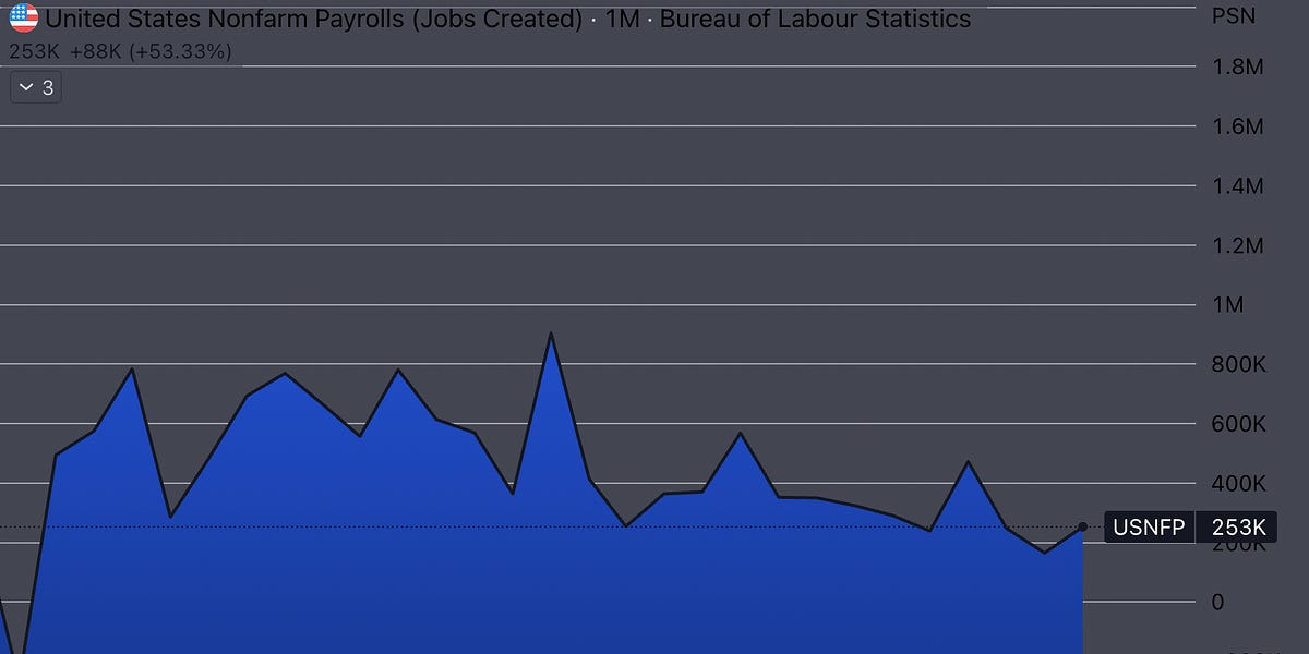 Daily Plan 6/2/23 - Flint Flow