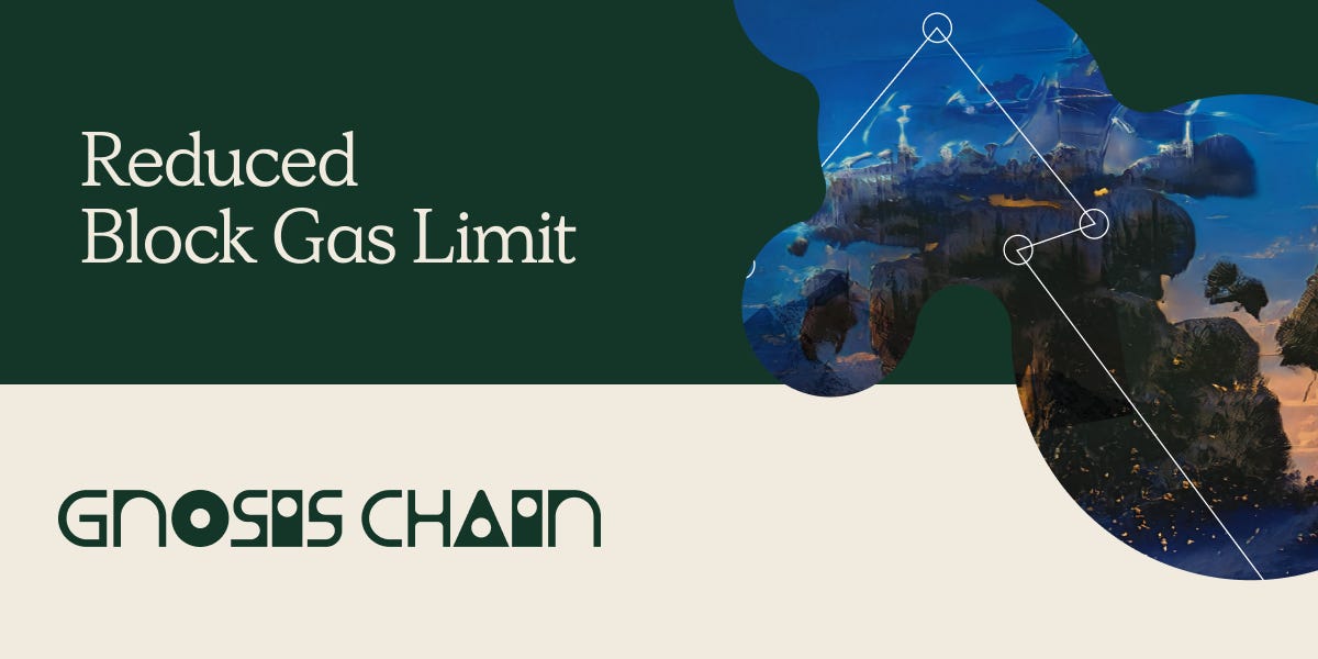 Reduced Block Gas Limit - by GC Comms Team